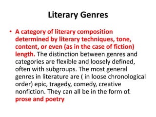 434451250-Ppt-Creative-Nonfiction.pptx