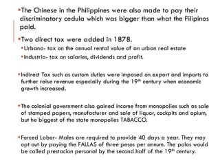 PPT Evolution of Philippine Taxation.pdf