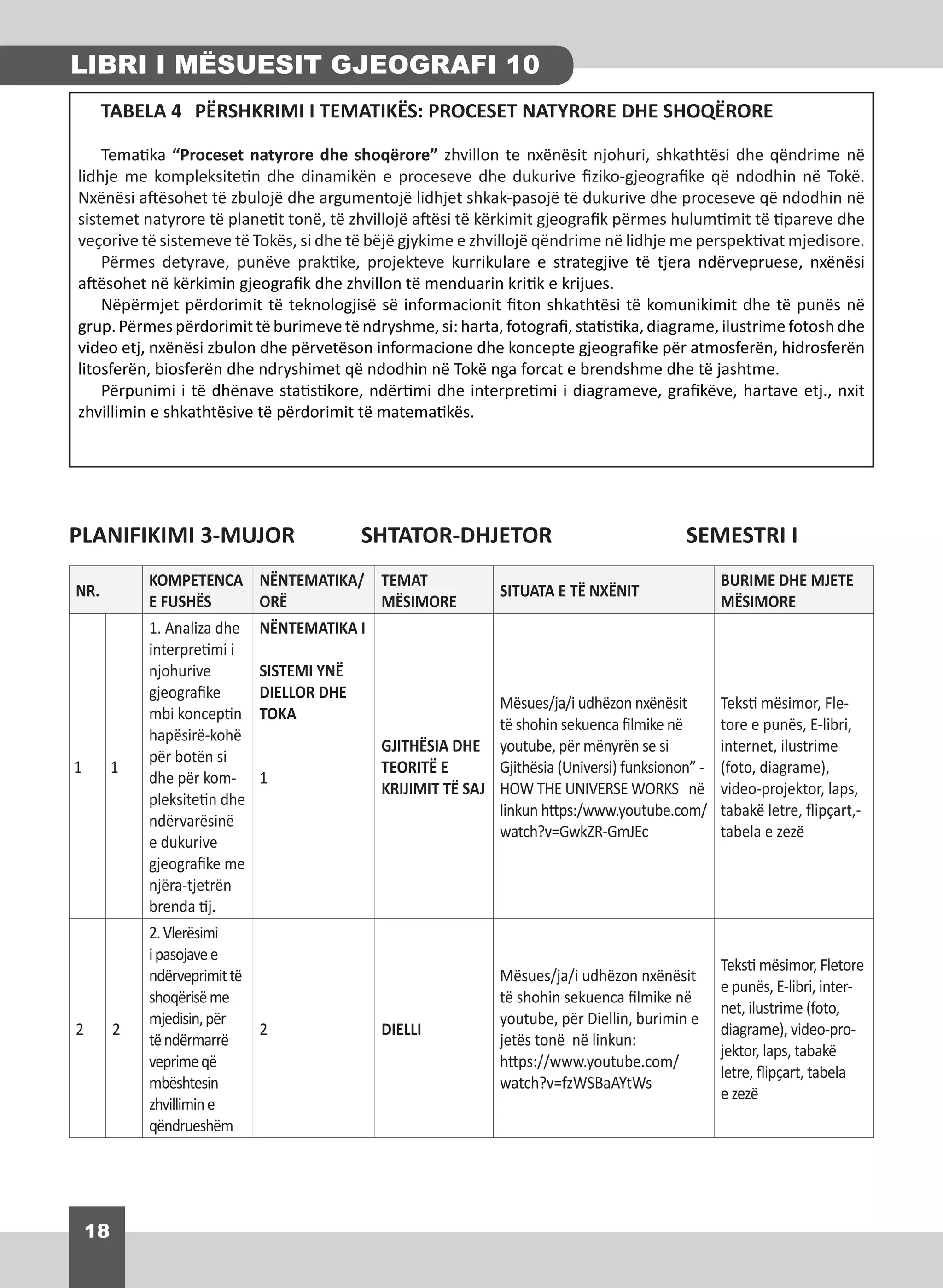 434492667-2016-Libbri-i-Mesuesit-Gjeografi-10.pdf