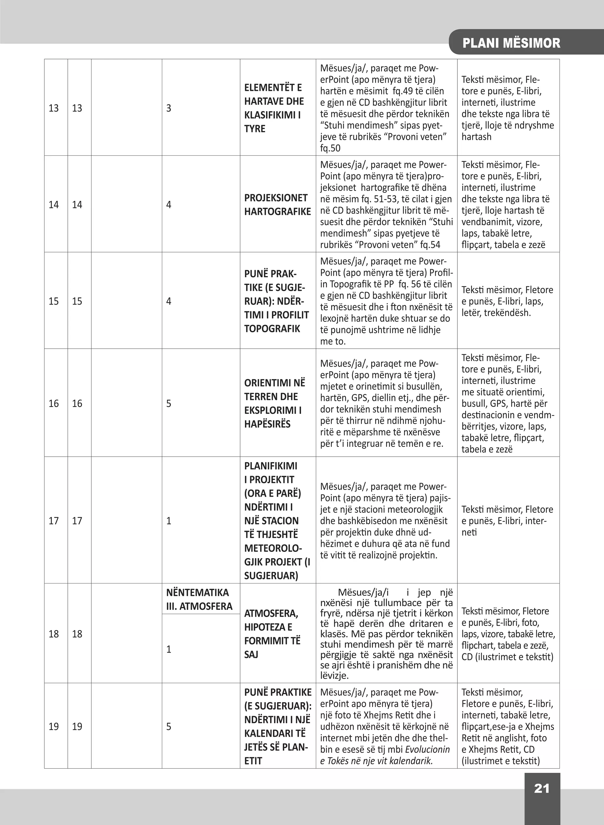 434492667-2016-Libbri-i-Mesuesit-Gjeografi-10.pdf