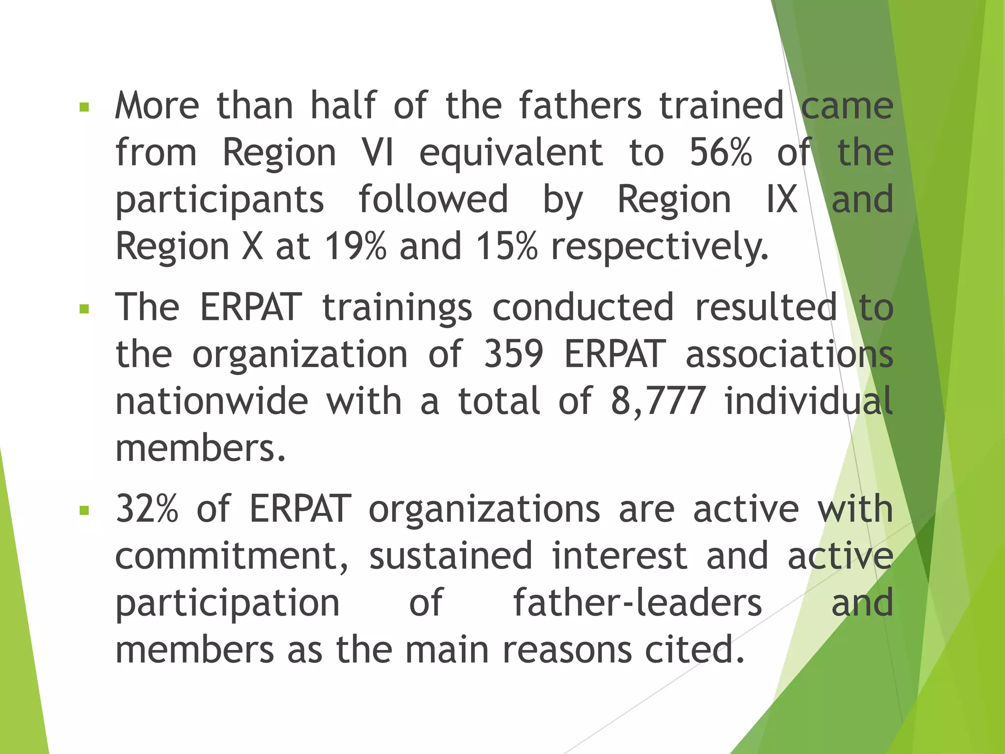 434509517-ERPAT-Orientation-DSWD.ppt