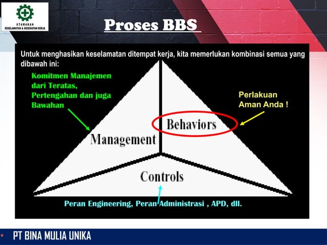 pelatihan training-Materi-Training-BBS.pptx