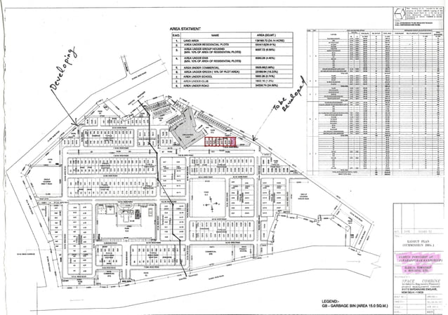 Layout-Jawaharpuram,Kanpur | PDF
