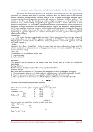 A comparative study of aggression and self control on Gender (i.e. Boys ...