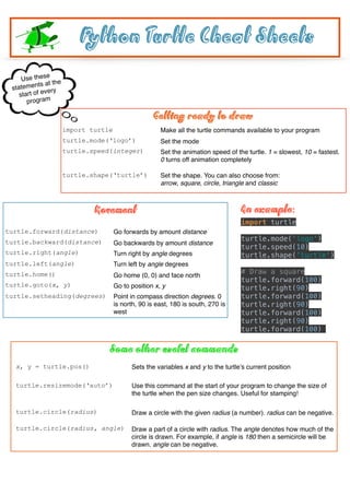 434832905-392582079-python-turtle-cheat-sheets.pdf
