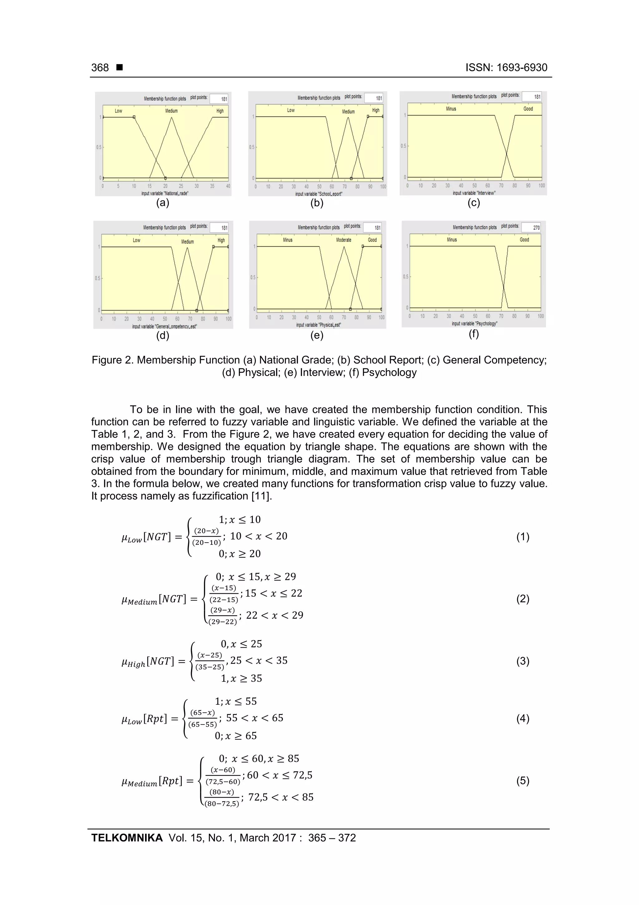 A Mamdani Fuzzy Model to Choose Eligible Student Entry | PDF