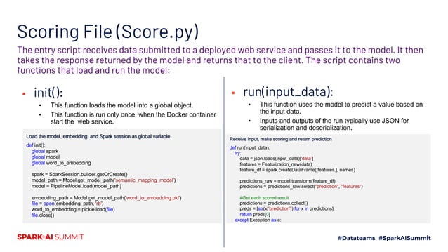 Deploy and Serve Model from Azure Databricks onto Azure Machine ...
