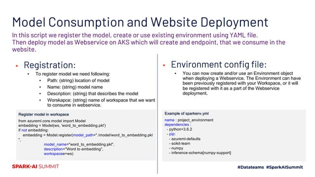 Deploy and Serve Model from Azure Databricks onto Azure Machine Learning | PPT