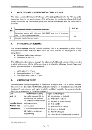 4351604.pdf | Operating Systems | Computer Software and Applications