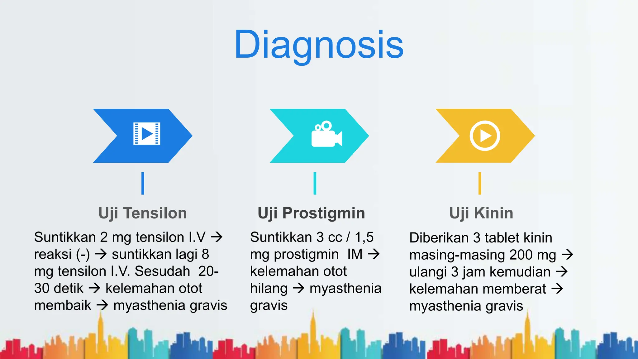 ppt miastenia gravis MG ppt miastenia gravis MG | PPTX