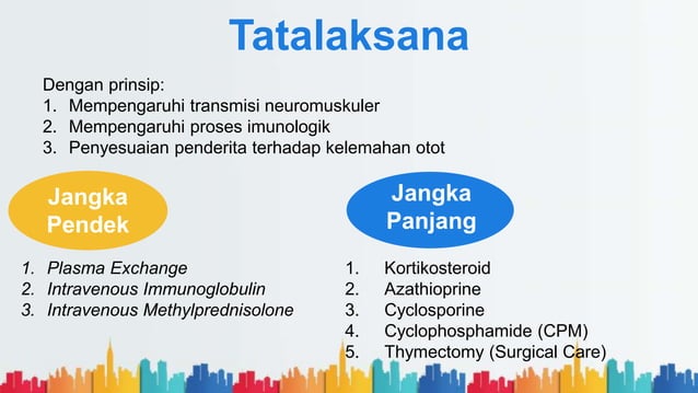 ppt miastenia gravis MG ppt miastenia gravis MG | PPTX