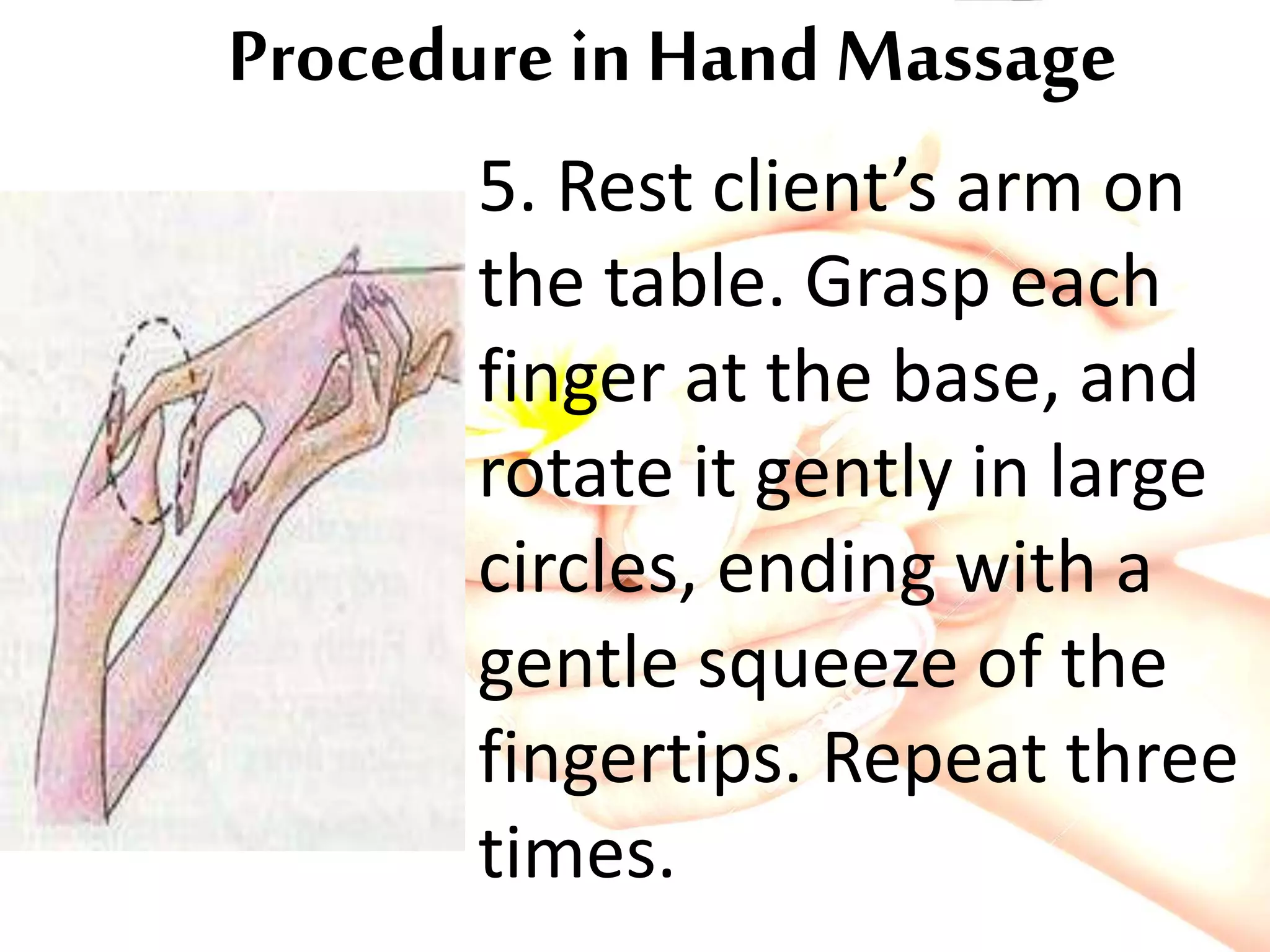 TLE Massage | PPTX