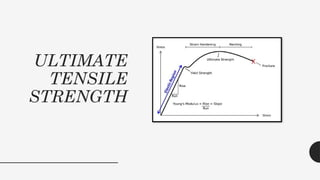 435377430-Testing-the-Tensile-Strength-of-Steel-Bars.pptx