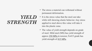 435377430-Testing-the-Tensile-Strength-of-Steel-Bars.pptx