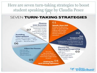 435386503-Types-of-communicative-strategy.pptx