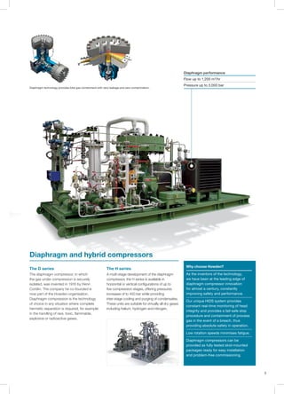 Howden Taiwan_Compressors_Div_brochure_A4 | PDF