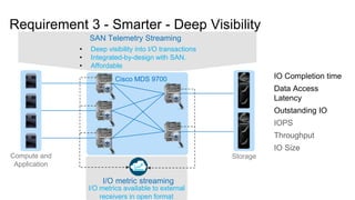 Webinar: Faster, Smarter, Simpler – The New Requirements in Storage Networking | PPT