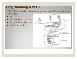 43542179 programmable-logic-controller-plc-ppt | PDF
