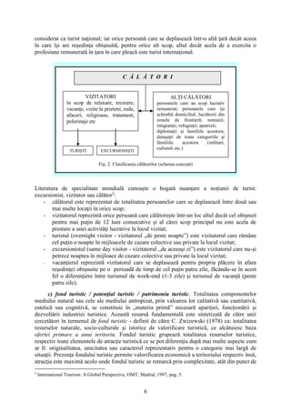 435430974 turism | PDF