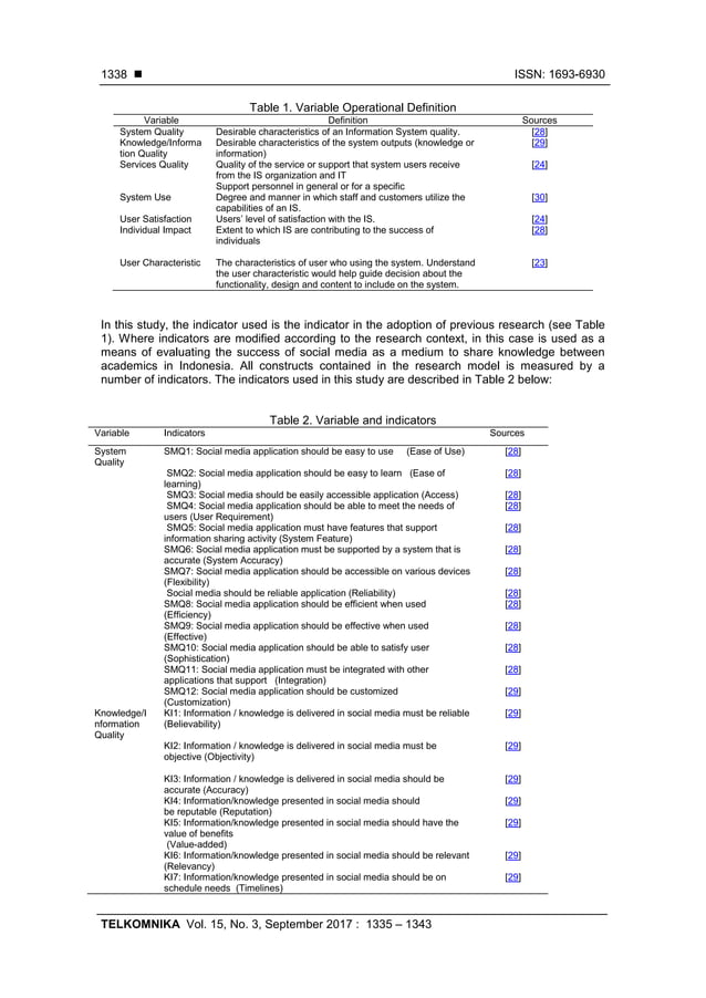 Social Media Success Model for Knowledge Sharing (Scale Development and ...