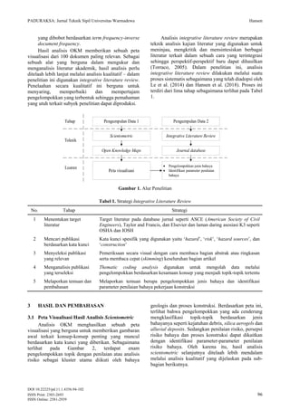 Iidentifikasi bahaya kerja kontruksi dan | PDF