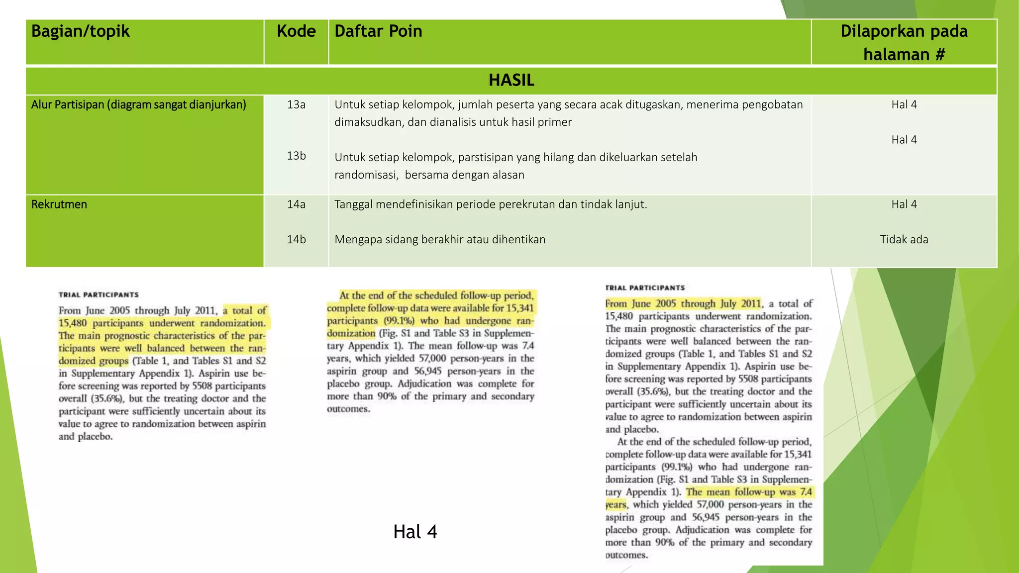 435712343-Contoh-Metode-Consort.ppt