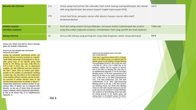 435712343-Contoh-Metode-Consort.ppt