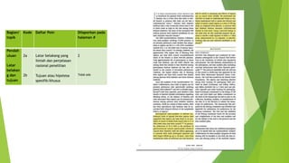 435712343-Contoh-Metode-Consort.ppt