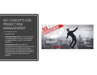 4554447637498498-Project-Risk-Management.pptx