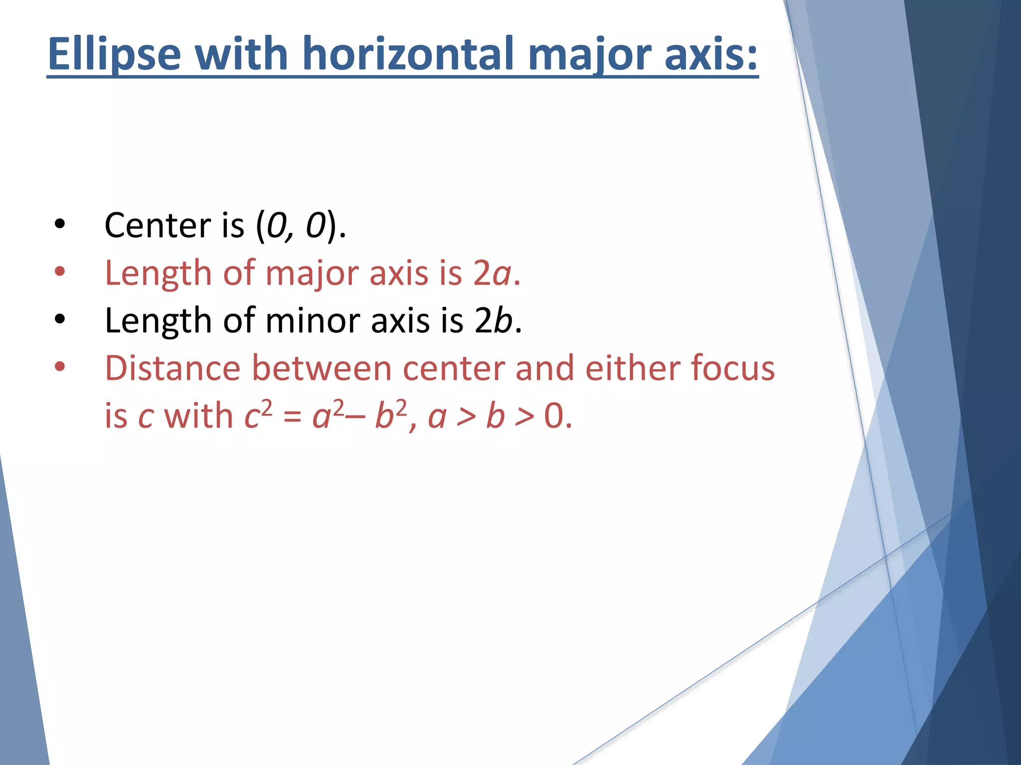 435759541-Conic-Sections-Ellipse-Final.pptx