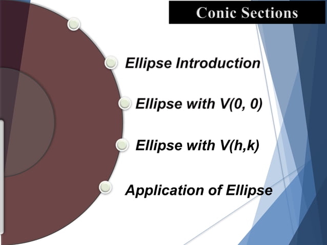 435759541-Conic-Sections-Ellipse-Final.pptx