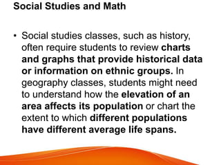 435802176-Apply-Knowledge-Content-Within-Across-Curriculum-Areas.pptx
