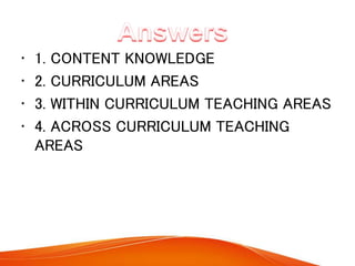435802176-Apply-Knowledge-Content-Within-Across-Curriculum-Areas.pptx