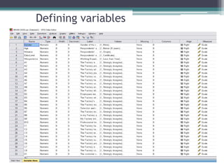 INTRODUCTION TO SPSS by Tukwatanise Raymond | PPT