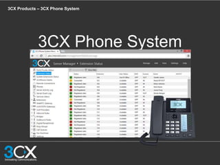 3CX Sales Presentation English | PPTX