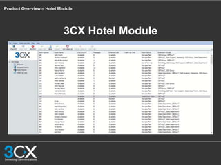 3CX Sales Presentation English | PPTX