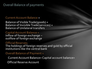 india-balance-of-payments-crisis-and-its-impact | PPT