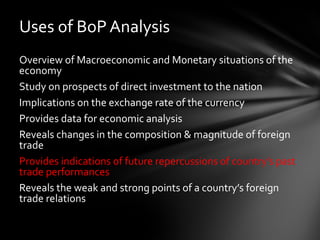 India’s-balance-of-payments-crisis-and-it’s-impacts | PPT