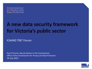 ICAANZ VPDSS presentation by Paul O'Connor | PPTX