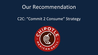 Chipotle Presentation | PPTX