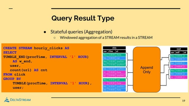 Extending Flink SQL for stream processing use cases | PPT