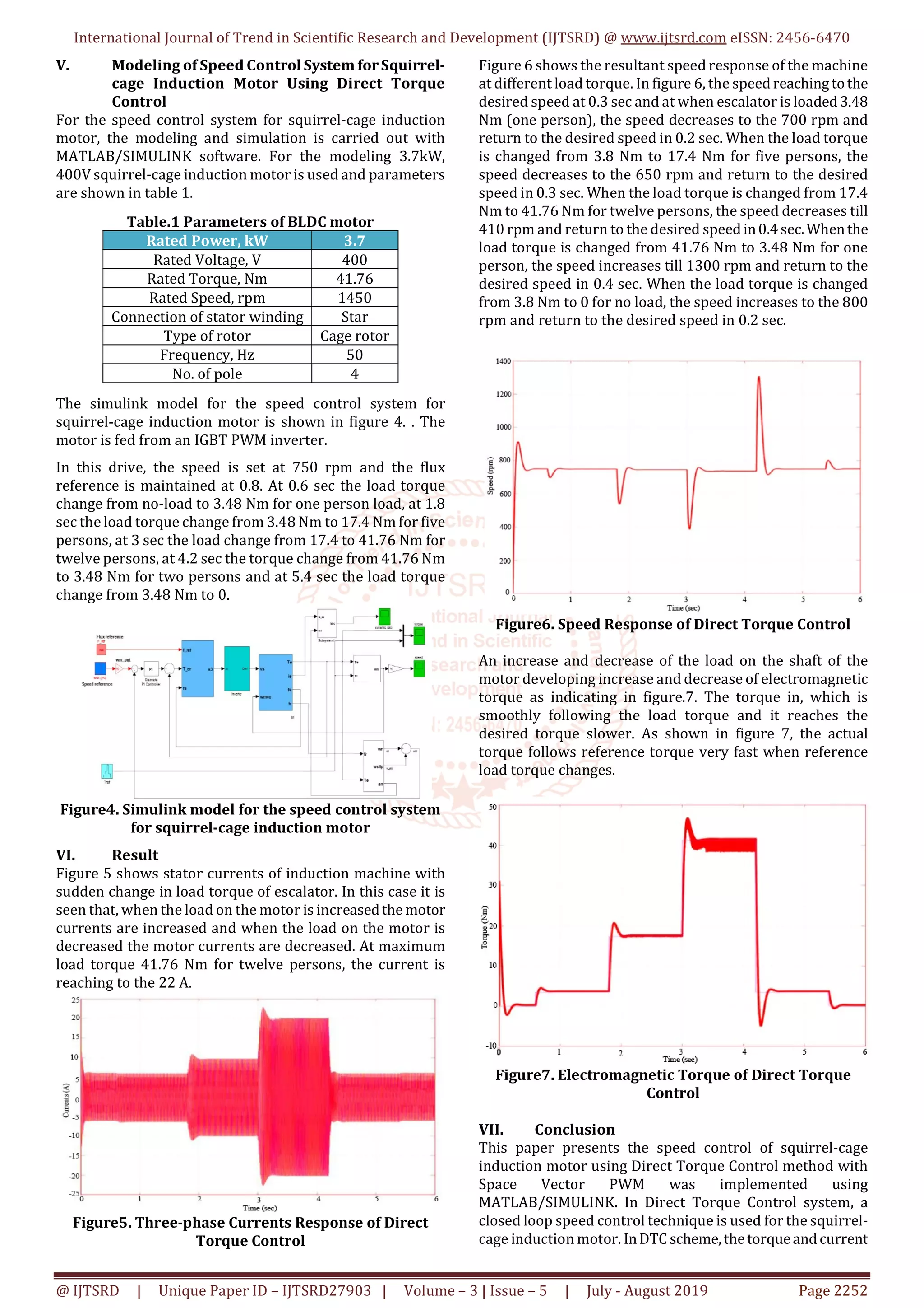Speed Control System Of Induction Motor By Using Direct Torque Control Method Used In Escalator