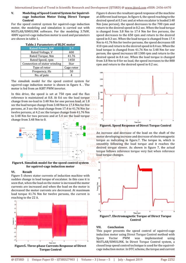 Speed Control System of Induction Motor by using Direct Torque Control ...