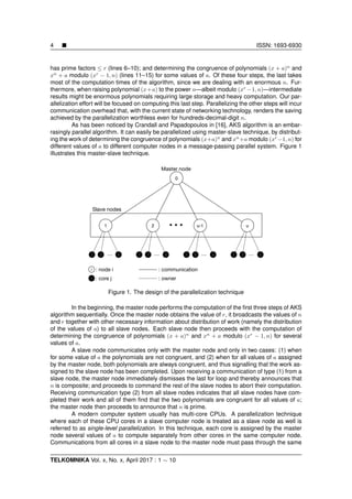 A Load-Balanced Parallelization of AKS Algorithm | PDF