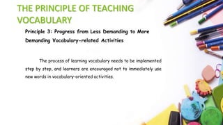 436114604-Ppt-Tesol-Teaching-Vocabulary.pptx