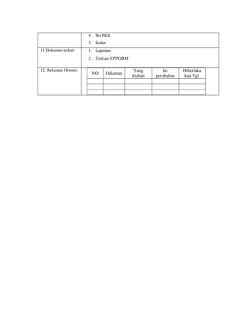 436303127-SOP-Baduta-Stunting.docx