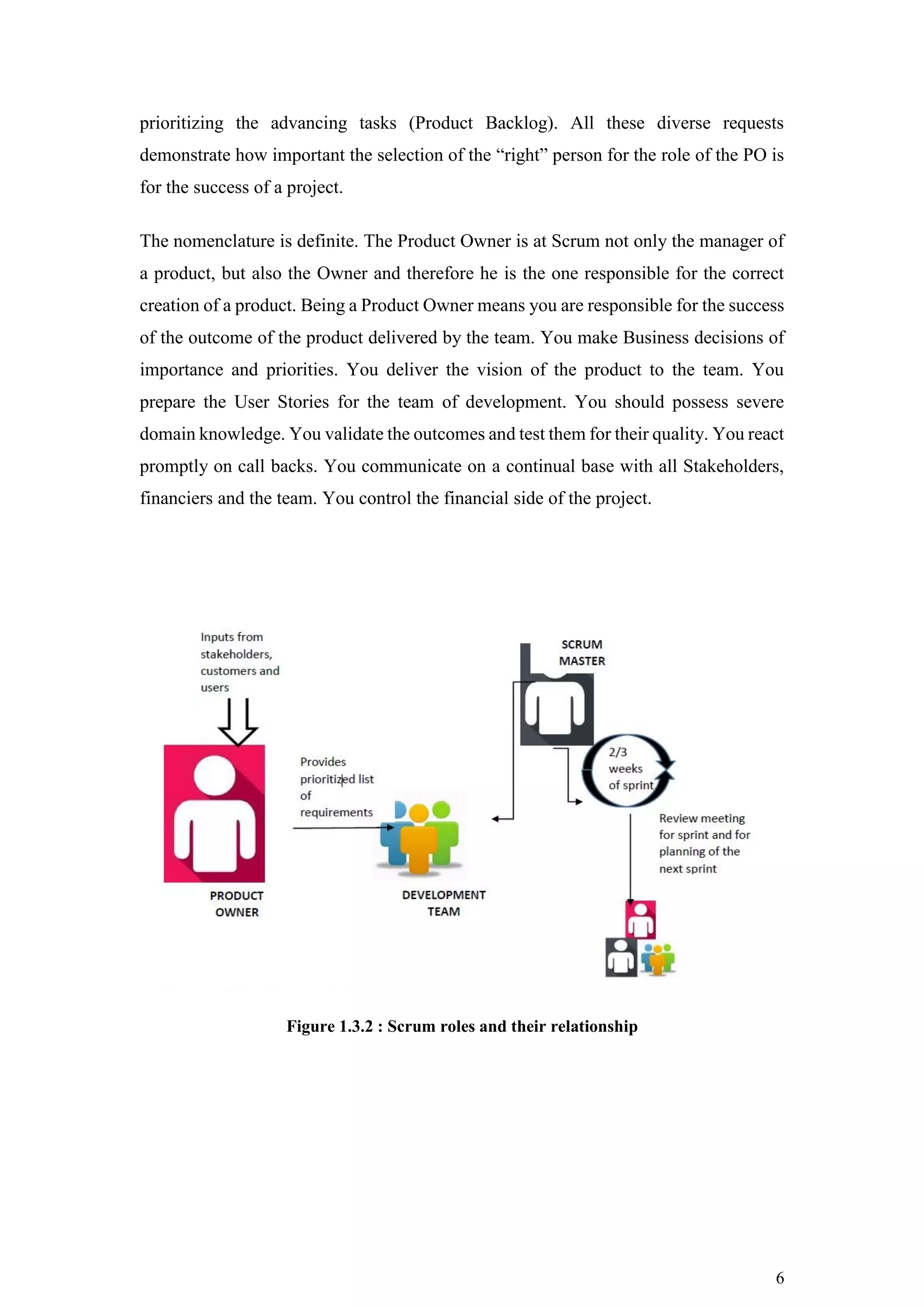 Scrum Technology / Scrum Methodology | PDF