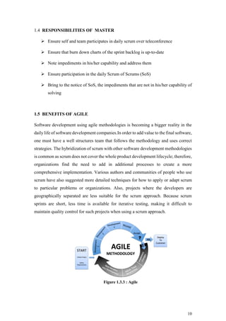 Scrum Technology / Scrum Methodology | PDF