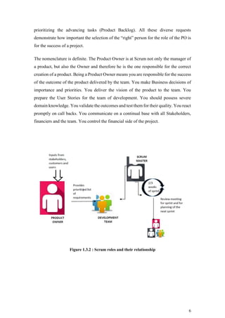 Scrum Technology / Scrum Methodology | PDF