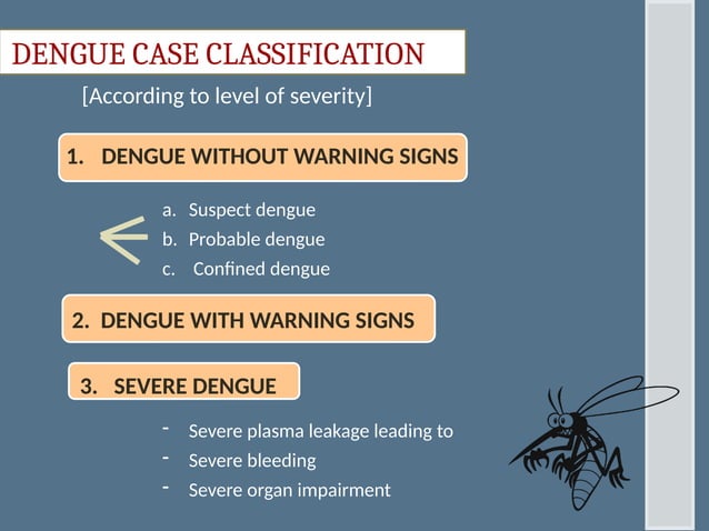 436357762 Dengue Prevention Control Program Pptx